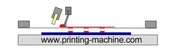 China printing machine manufacturer - pad printer machine and screen ...