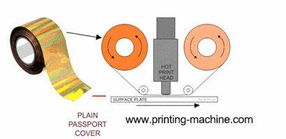 China printing machine manufacturer - pad printer machine and screen ...